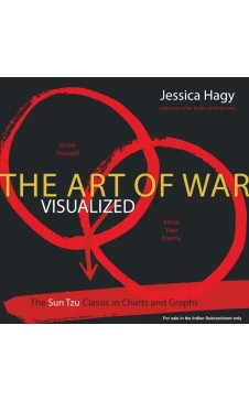 THE ART OF WAR VISUALIZED – Jayam Book Centre